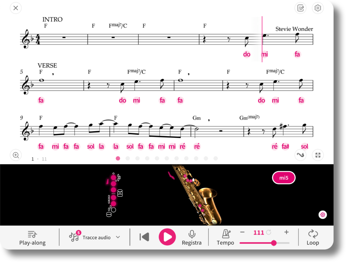 Nomi delle note – Centro di assistenza Tomplay